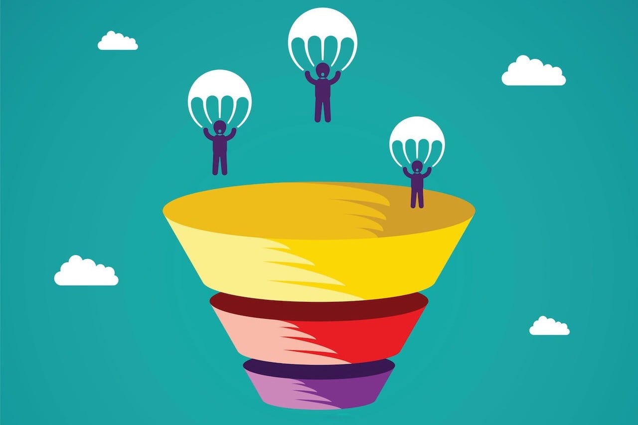 How To Build a Content Marketing Funnel That Works | WEBITMD