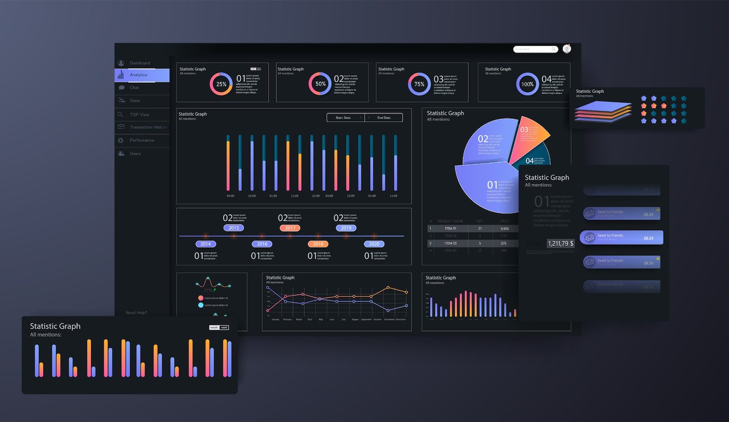 How To Conduct a Sales Pipeline Analysis | WEBITMD
